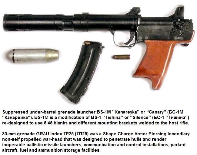 世界主流军用弹药科普（4）——5.45*39mm - 哔哩哔哩