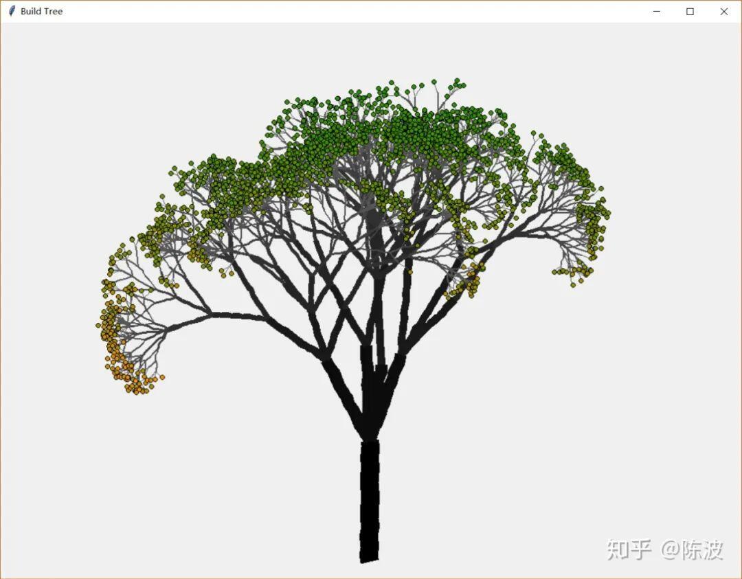 实践 使用python画一棵递归分形树 哔哩哔哩