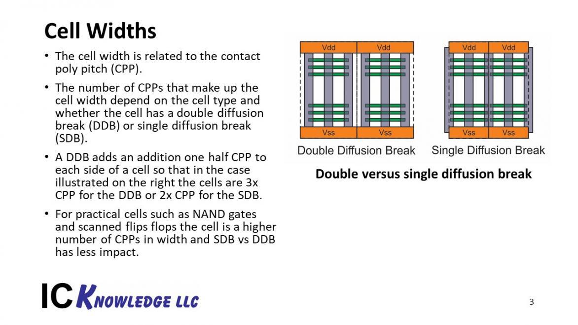 半导体行业的数字游戏——7nm VS 10nm - 哔哩哔哩