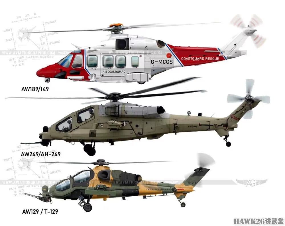 AW249原型机首飞 将成为新一代意大利武直 全面取代现役“猫鼬” - 哔哩哔哩