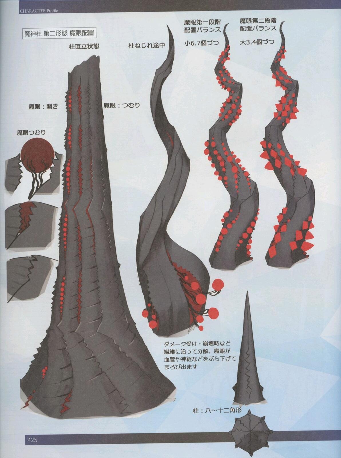 fgo设定集 Fate Grand Order material (Beast篇) - 哔哩哔哩