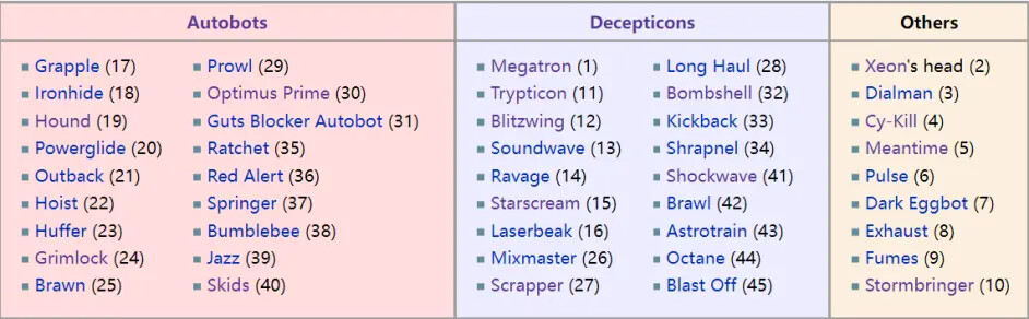 百变雄师反派萨尔魔Cy-Kill在并入变形金刚世界观后怎么受迫害 - 哔哩哔哩