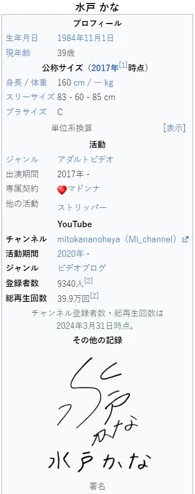 水户香奈 水戸かな Kana Mito【优百科#064】 - 哔哩哔哩