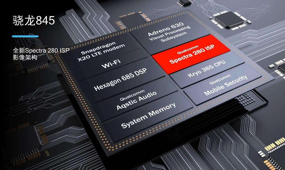 什么是手机的SoC？你真的了解吗？详解手机的SoC - 哔哩哔哩