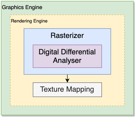 无限便携 —— PlayStation Portable (PSP) 架构分析（上） - 哔哩哔哩