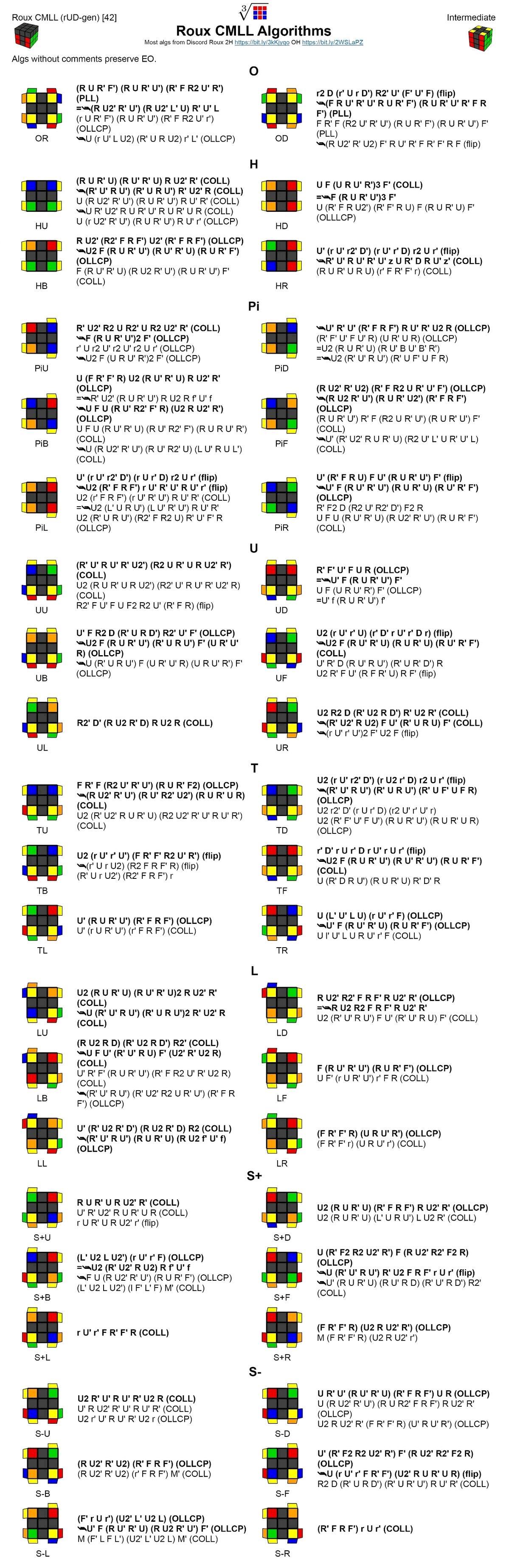 桥式CMLL公式 (V4) - 哔哩哔哩