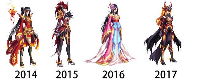 DNF：追忆春节装扮礼包上架，各职业2009至2017年春节装扮全面展示 - 哔哩哔哩