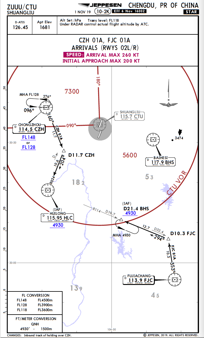 AIP：标准仪表进场图（STAR） - 哔哩哔哩