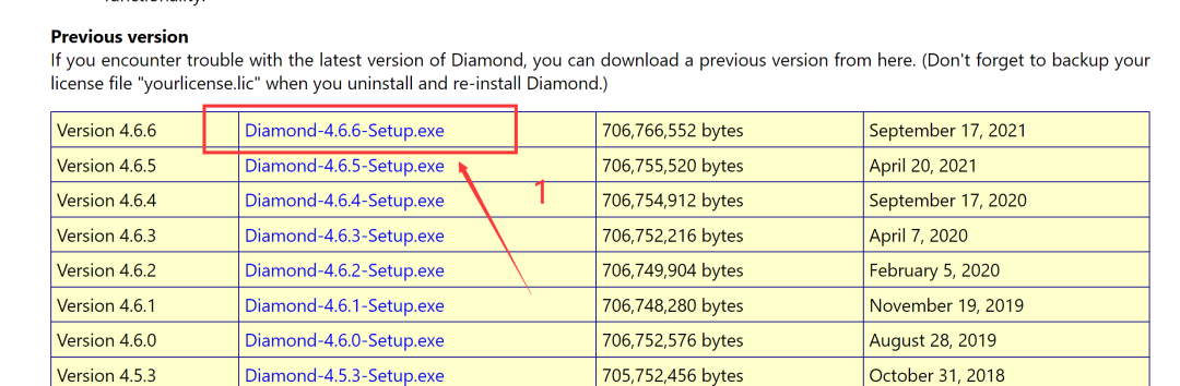 晶体结构可视化软件Diamond最新版下载与安装！！！ - 哔哩哔哩