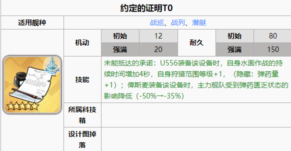 【碧蓝航线】装备一图榜·第32期（U556的约定的证明，竟有隐藏功能？U556史诗加强） - 哔哩哔哩