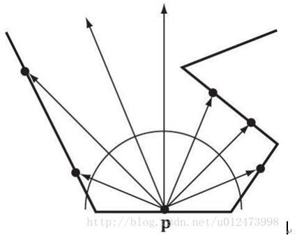 简述47种Shader Map的渲染原理与制作方法 - 哔哩哔哩