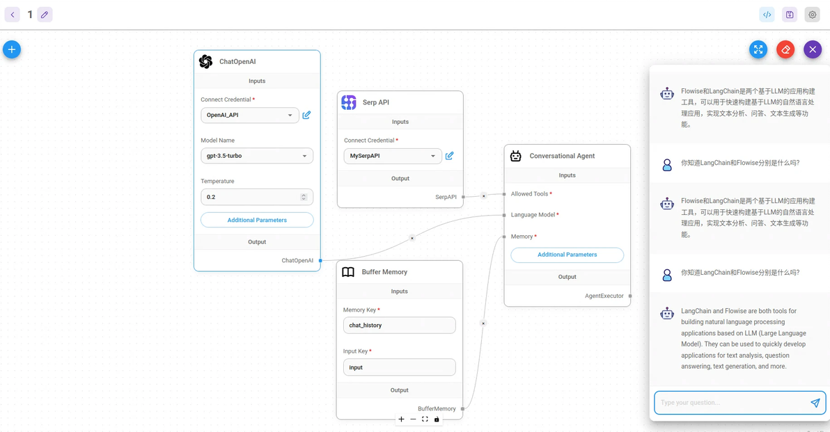 【笔记】图形化构建自己的AI应用程序——LangChain可视化工具Flowise - 哔哩哔哩