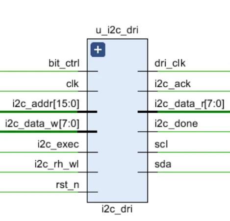 FPGA的I2C协议实现(FPGA学习笔记) - 哔哩哔哩