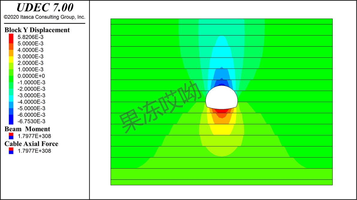 udec隧道开挖模拟 - 哔哩哔哩