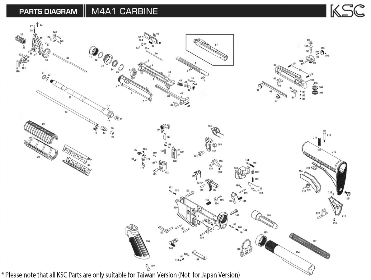 M4A1的结构图 - 哔哩哔哩