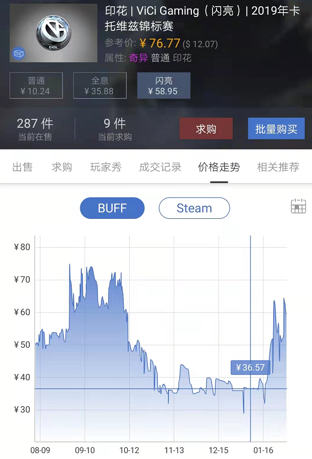 VG CS部门被RA收购，将以全新面孔出战新赛季【CSGO】 - 哔哩哔哩