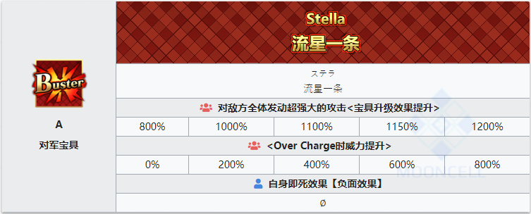 FGO从者解析——阿拉什强在哪里？萌新快来看 - 哔哩哔哩