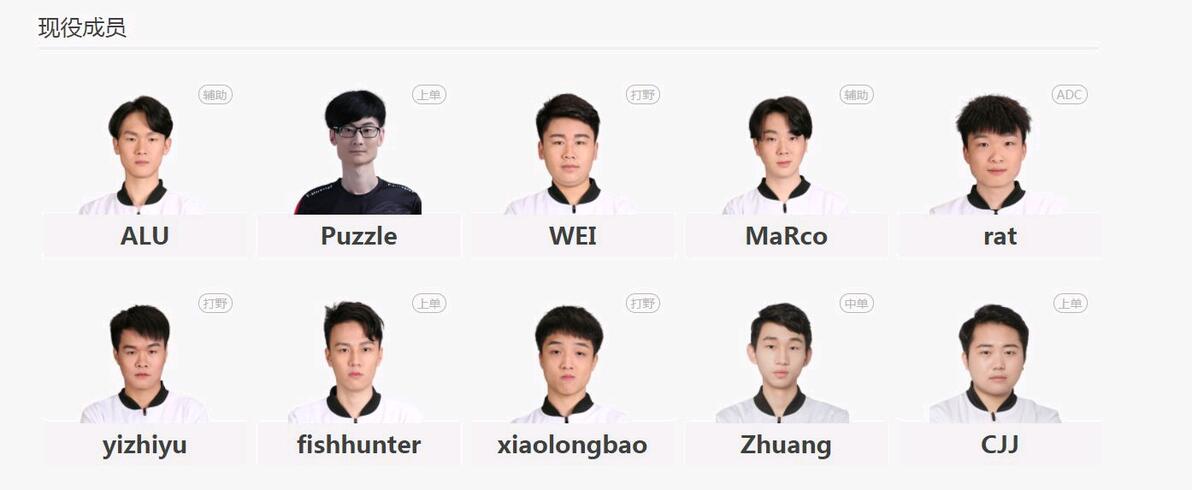 电竞“黄埔军校”YM大盘点：共有七人征战LPL - 哔哩哔哩