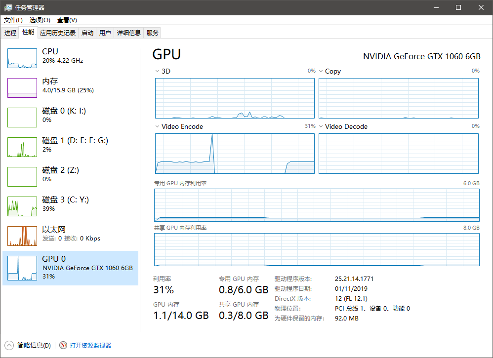 使用ShanaEncoder进行GPU加速压制视频 - 哔哩哔哩