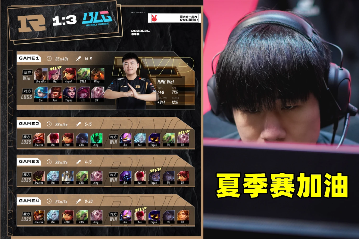 “别推，再杀一波”，BLG淘汰RNG，Letme支招：联系小虎回来吧！ - 哔哩哔哩