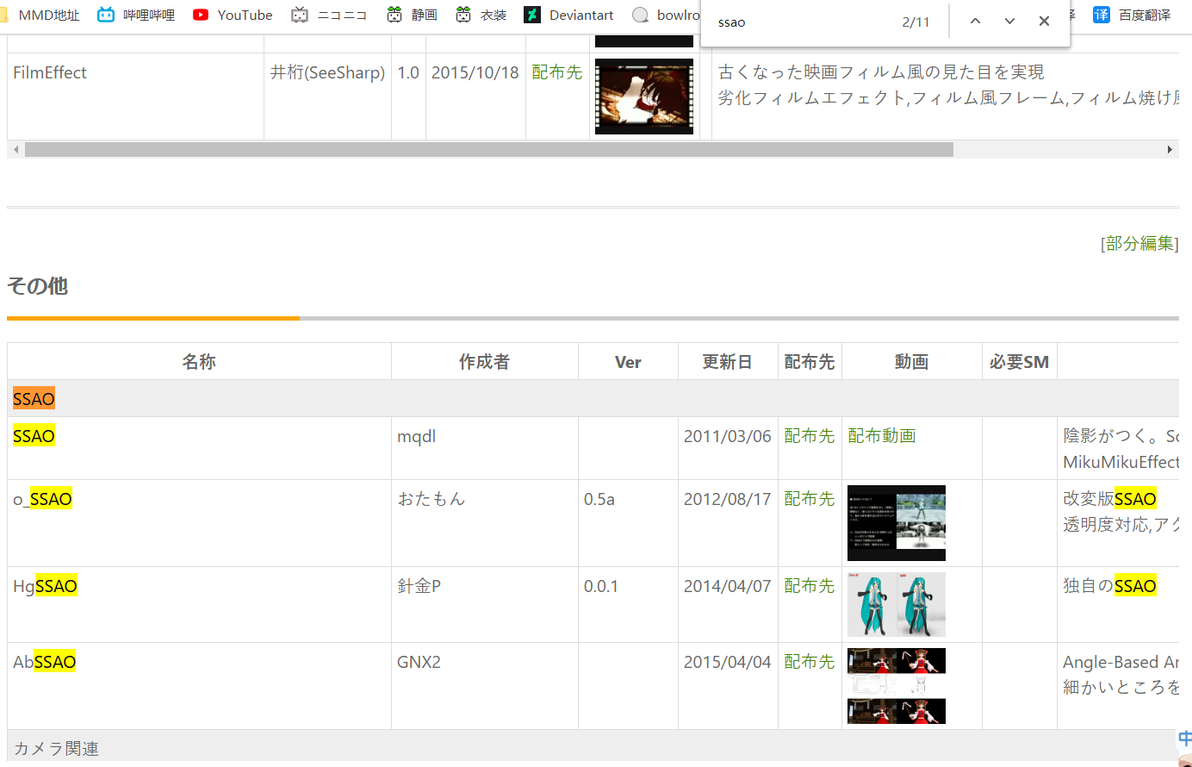 【MMD教程？】关于如何寻找需要的MME - 哔哩哔哩