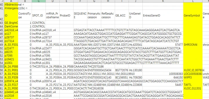 如何从GEO数据库下载数据——GEO数据库手把手教学 - 哔哩哔哩