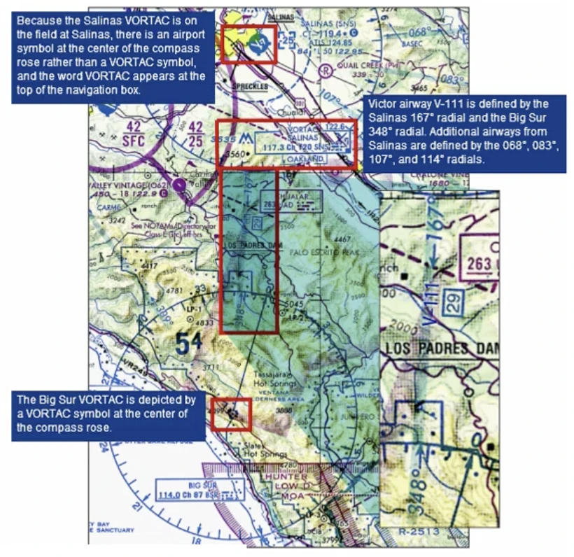 飞行课程 Stage 3 - VOR Navigation - 哔哩哔哩
