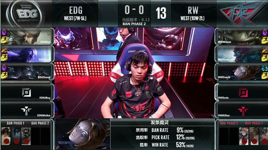 RW对EDG bp思路解析---EDG怎么了 - 哔哩哔哩