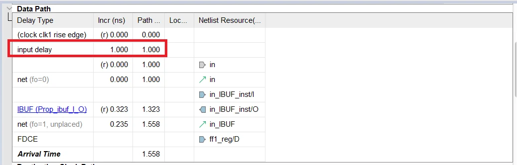 时序约束进阶四：set_input_delay和set_output_delay详解 - 哔哩哔哩