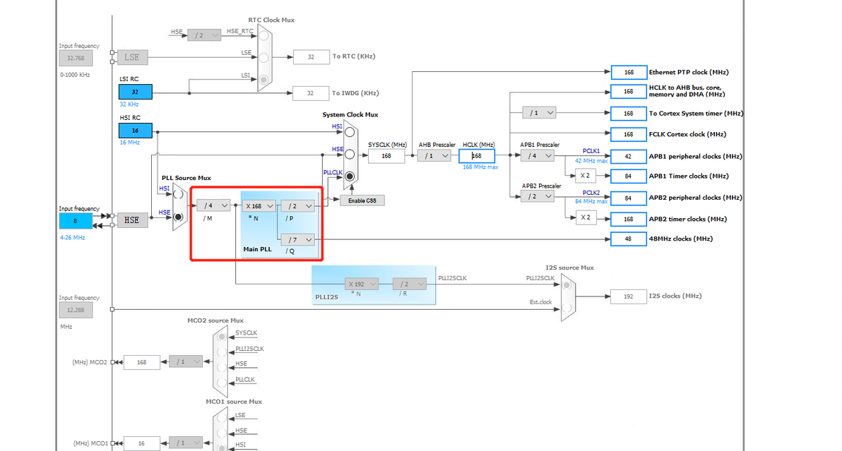 STM32F4系统时钟配置 - 哔哩哔哩
