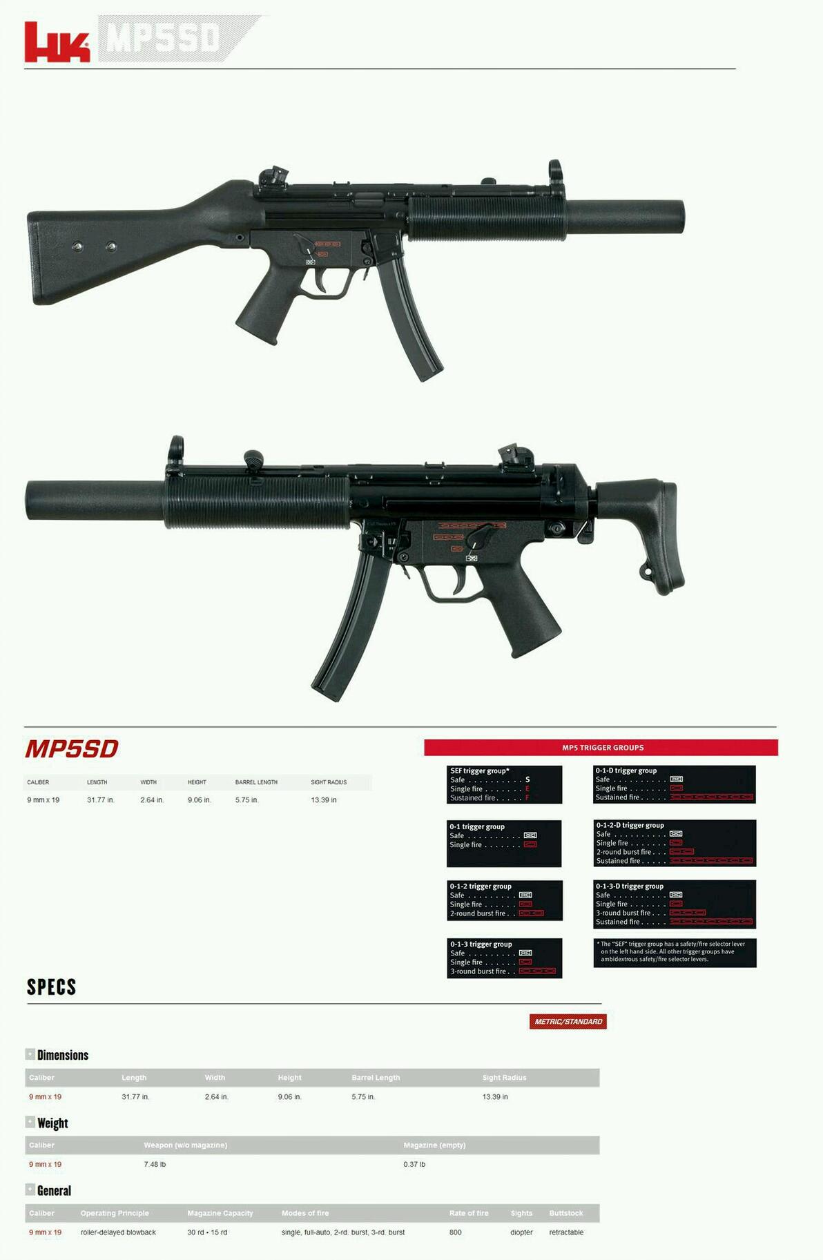 轻武器科普之H&K MP5SD冲锋枪 - 哔哩哔哩