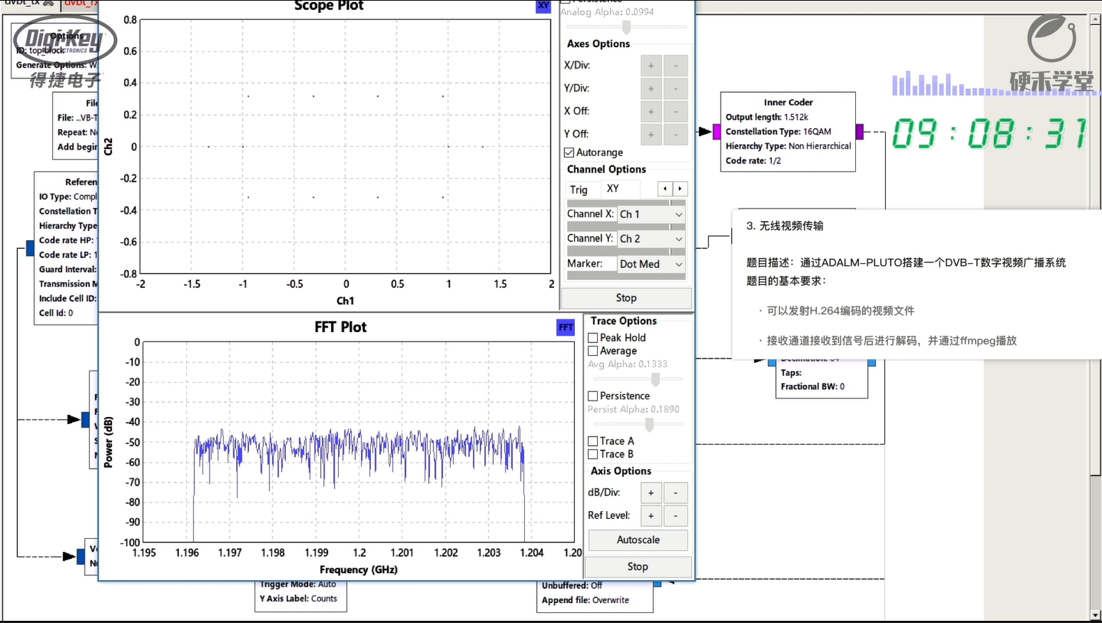 ADI PLUTO实现无线视频传输——Funpack第五期分享之三 - 哔哩哔哩