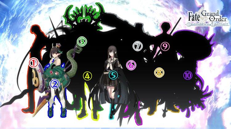 FGO日服2025情人节从者猜测：会是剪影最后一个女卫星？ - 哔哩哔哩