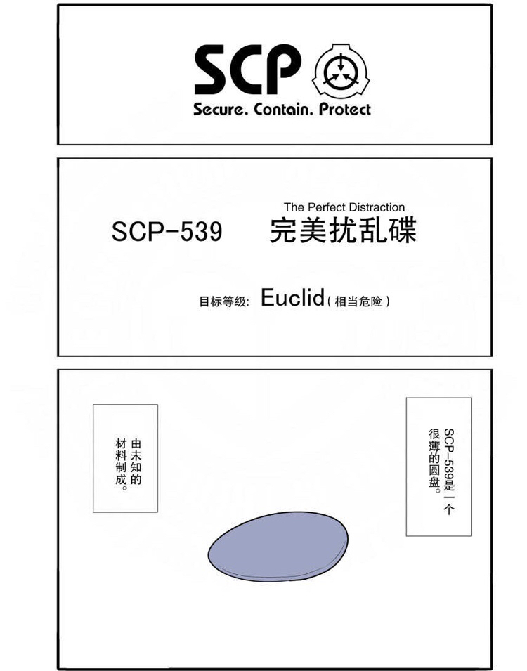 简明易懂的SCP-第三十九话 - 哔哩哔哩