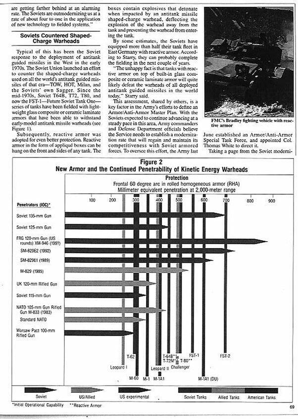 “艾布拉姆斯后继有人？”——OMT主战坦克项目 - 哔哩哔哩