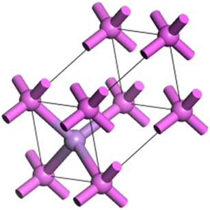 Materials Studio官方教程（Help-Tutorials）- 用DMol3计算能带结构和态密度 - 哔哩哔哩