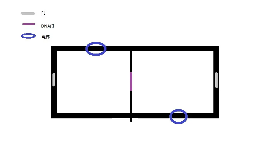 SCP - Containment Breach怎么玩？ - 哔哩哔哩