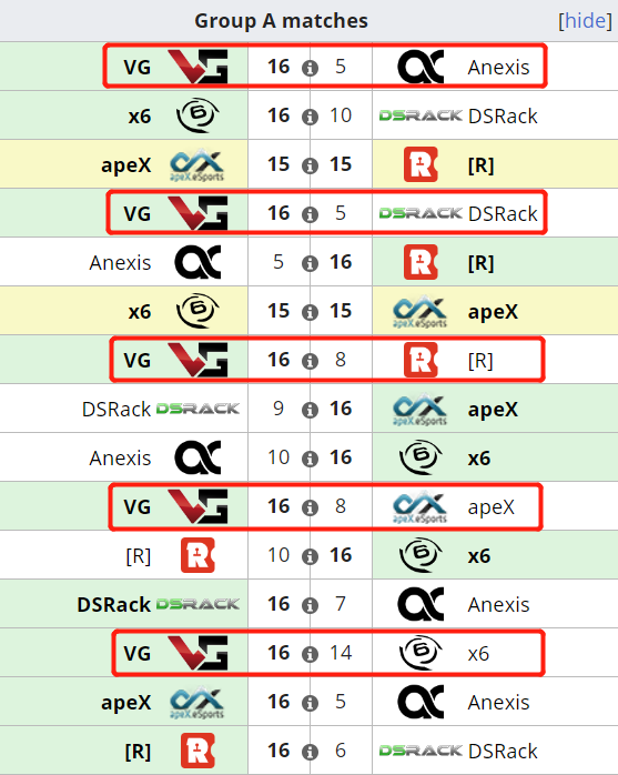 CS:GO传奇选手：shox - 哔哩哔哩