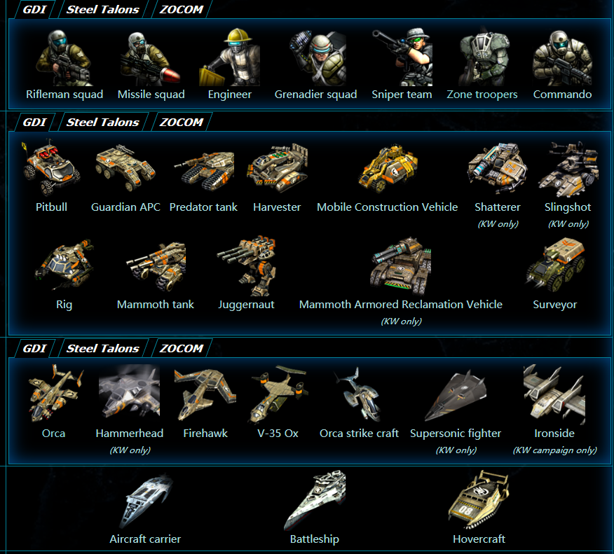 CNC游戏背景：GDI军事力量分析 - 哔哩哔哩