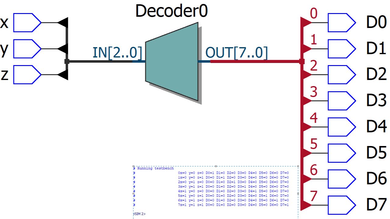 Decoder（译码器） - 哔哩哔哩