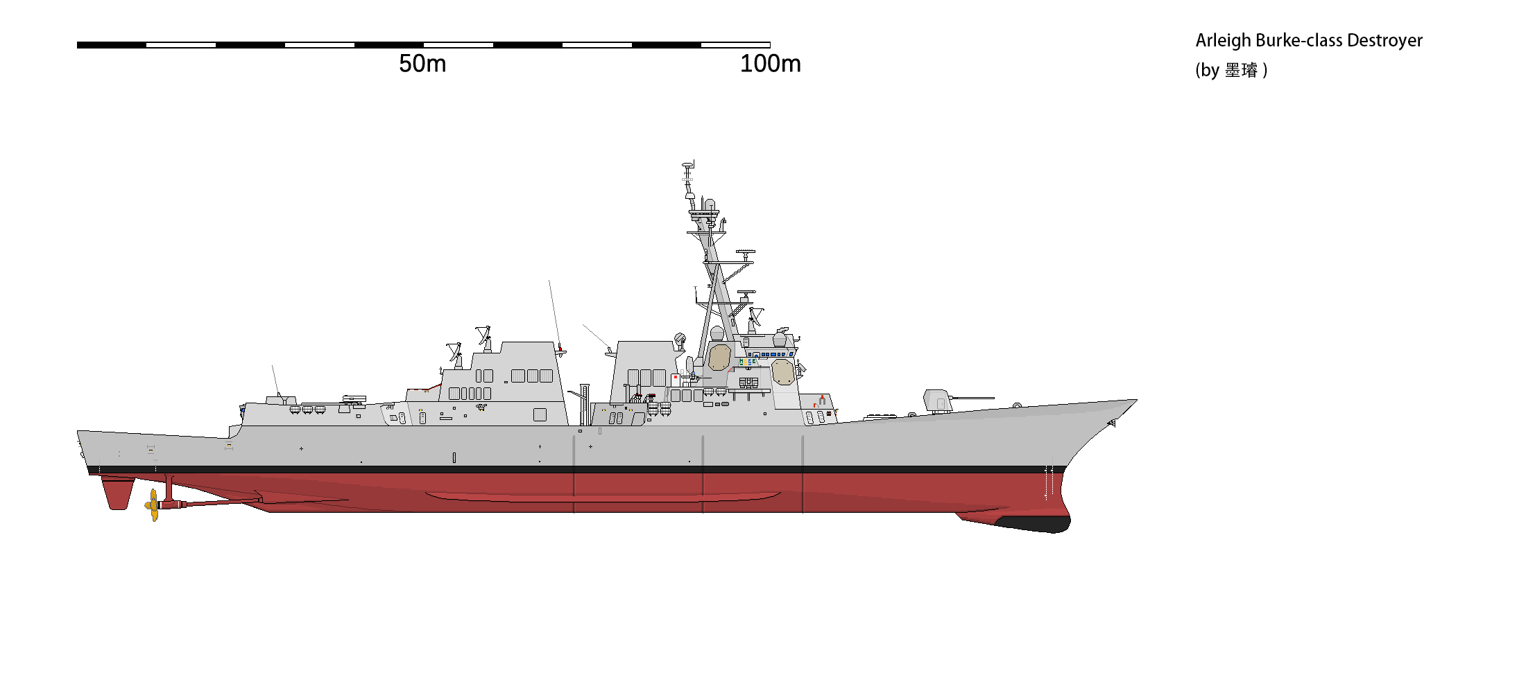 [Shipbucket]公制单位阿利伯克级驱逐舰 - 哔哩哔哩
