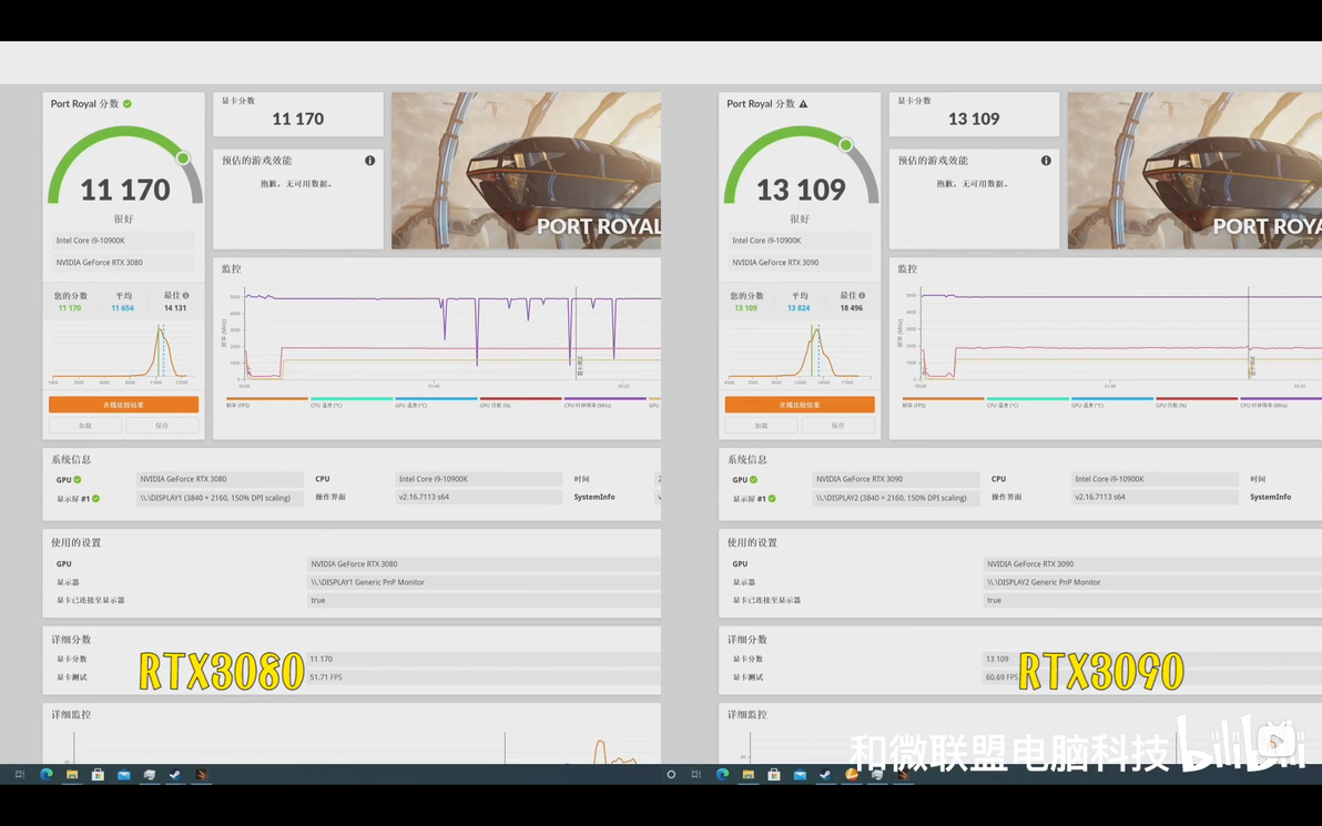 【七彩虹水神】RTX3080/3090 Neptune OC旗舰水冷显卡开箱评测 - 哔哩哔哩