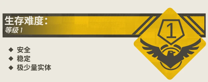 后室（backroom） 层级介绍 level0 - 哔哩哔哩