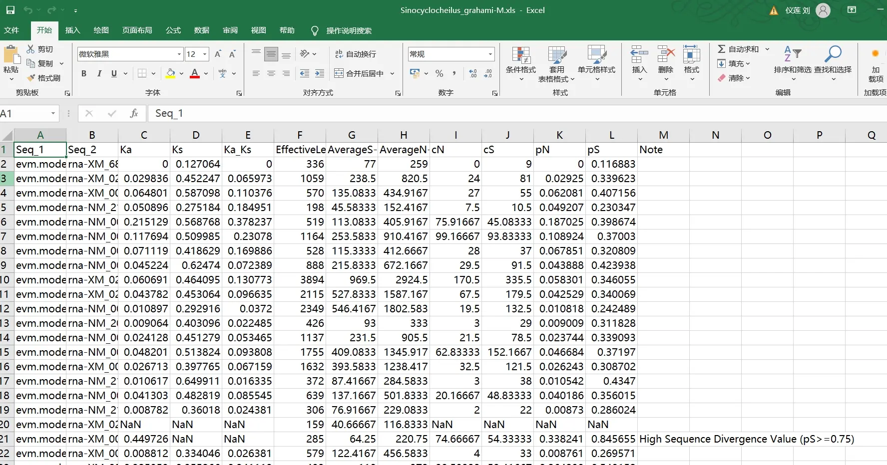 使用TBtools计算ka/ks - 哔哩哔哩
