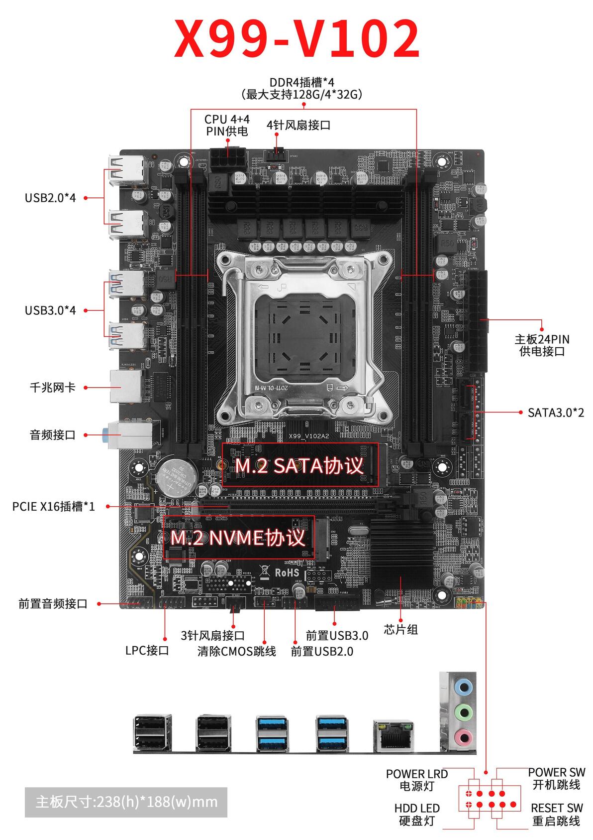 关于2699V3的使用报告 - 哔哩哔哩
