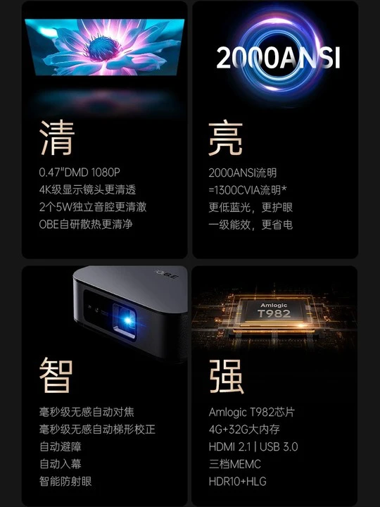3000-4000价位投影仪，大眼橙X7D Pro值得入手的理由！ - 哔哩哔哩