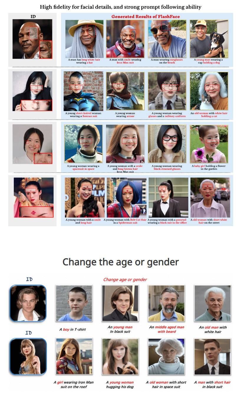 ZHO | 每日简报 | 20240502 - 哔哩哔哩