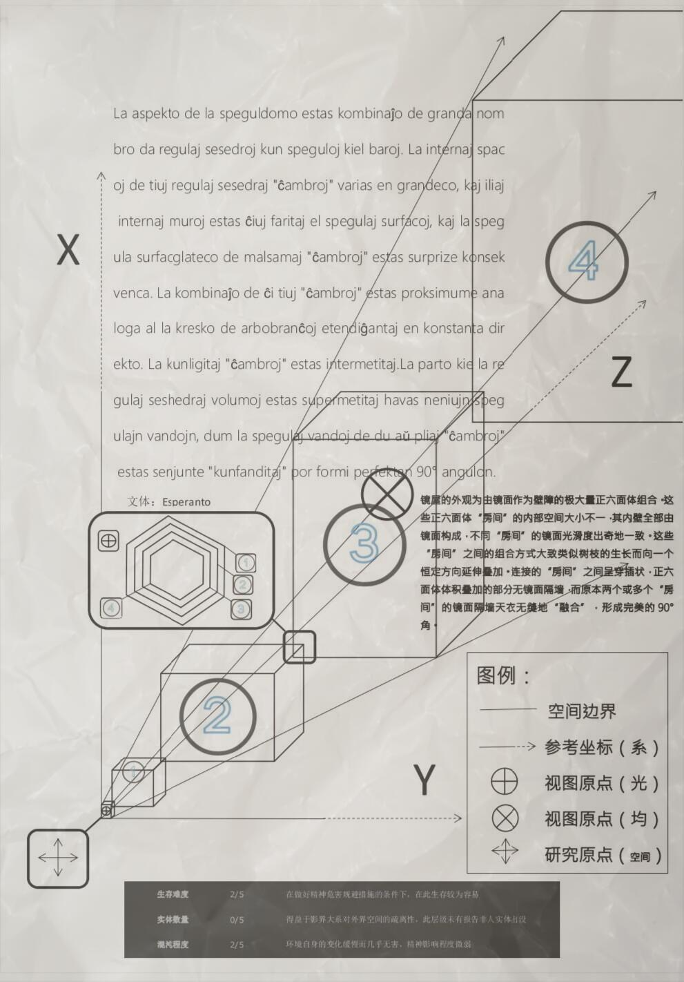 后室liminal archives/阈限档案 影界大系-“镜屋” - 哔哩哔哩