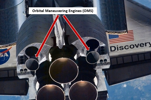 Orion主引擎:AJ10 - 哔哩哔哩