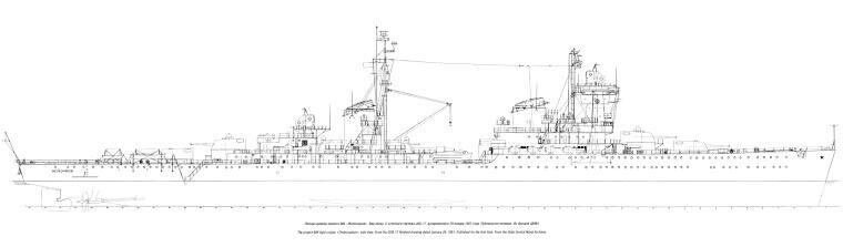 68型巡洋舰 - 哔哩哔哩